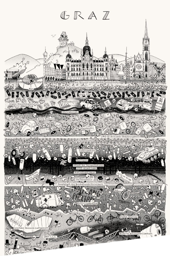 Stadtplakat Graz — Wolfgang Philippi